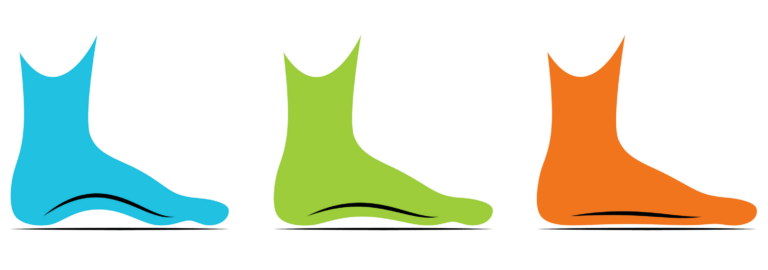 Learn Your Foot Arch Type With The Wet Test | Heel That Pain